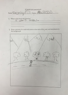 Elements of the Art Room: 5th grade One Point Perspective Landscapes