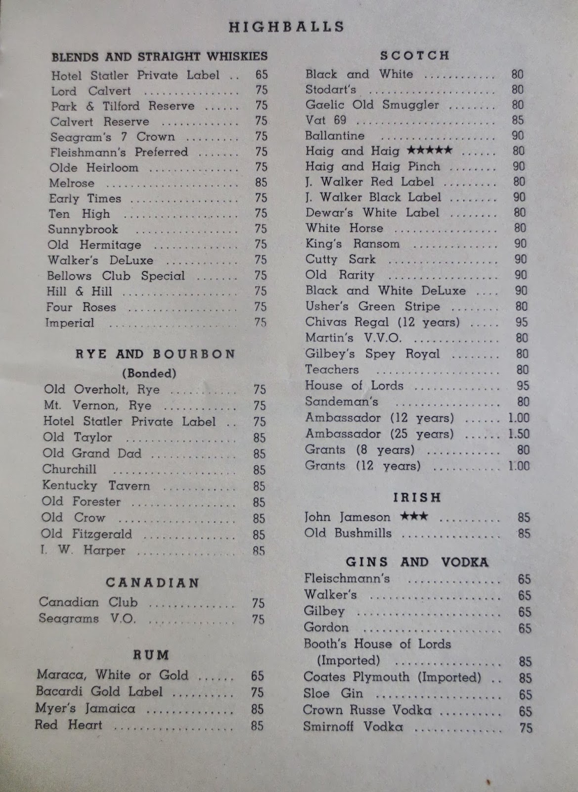 Brentwood Lane: 'What's On the Menu?' A Look at Vintage Menus