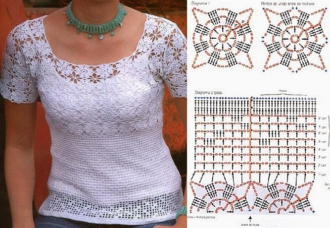 Magnifiques Hauts au crochet modèles gratuits