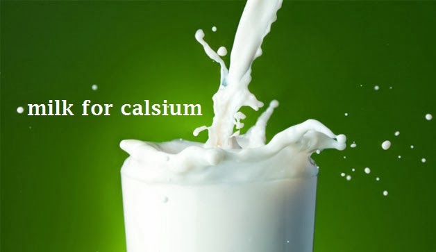 The Importance of Milk and Calcium | Today's Health Issue
