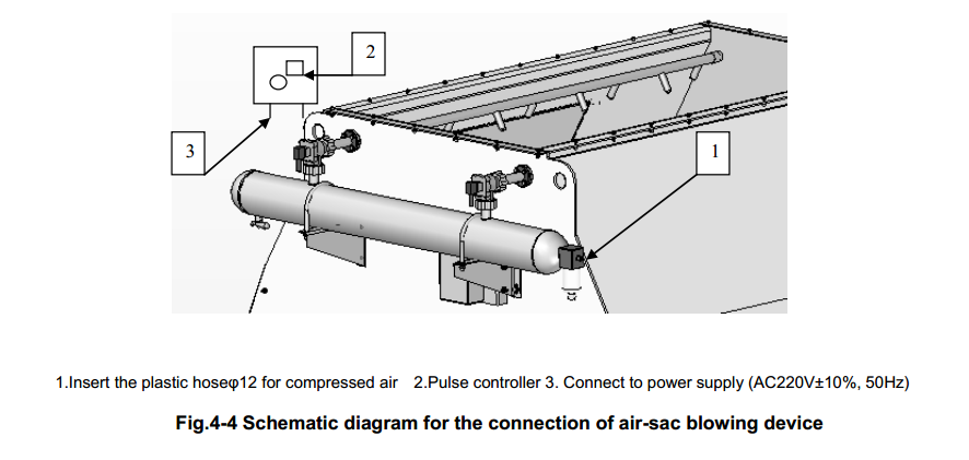 SJHS4A Paddle Mixer Installation Requirements - Muyang Feed Machines