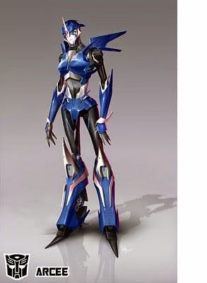 Favourite Transformers: Acree