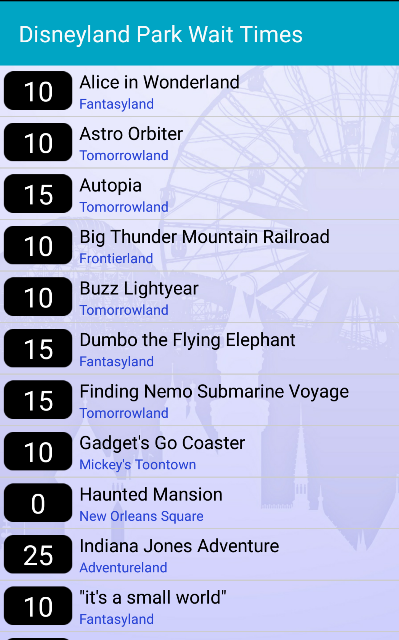 504 Main by Holly Lefevre: The Lazy Moms Guide to Disneyland