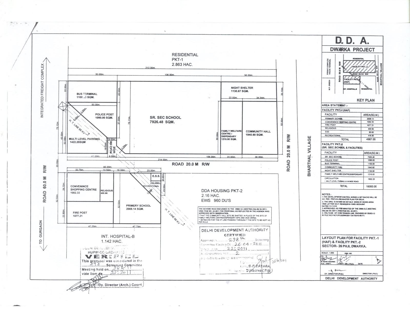 THE PROPERTY BOSS @ (+91-8588820345): 2 Acer Land At Sector 26, Dwarka ...