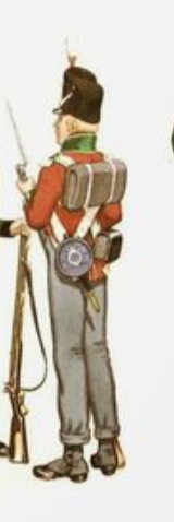 Waterloo in 20mm: Hanoverian Battalions at Waterloo