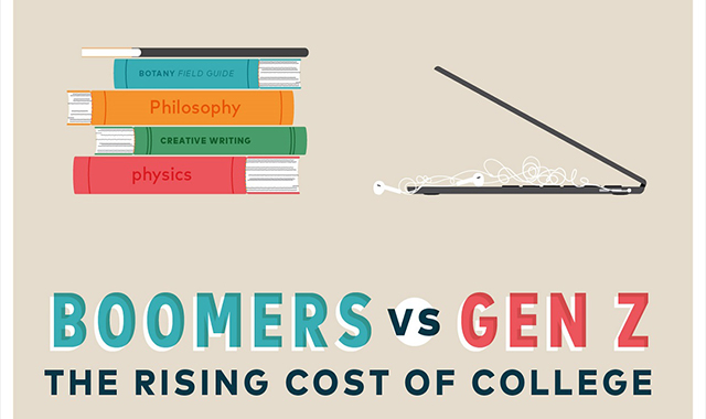 The Rising Cost of College #infographic - Visualistan