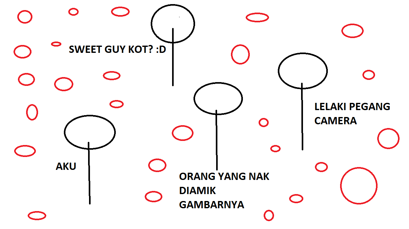 Muka Aku Masuk Dalam Lawak Kampus?! HOMAIGOD :O - Mysara Newrie