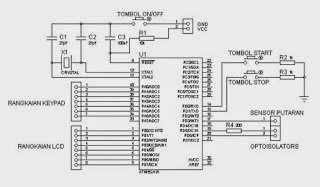 Contoh Aplikasi Mikrokontroler ~ Smart Education