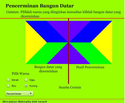 Pencerminan Bangun Datar Menggunakan Media Flash ~ P4MRI_UNTAD