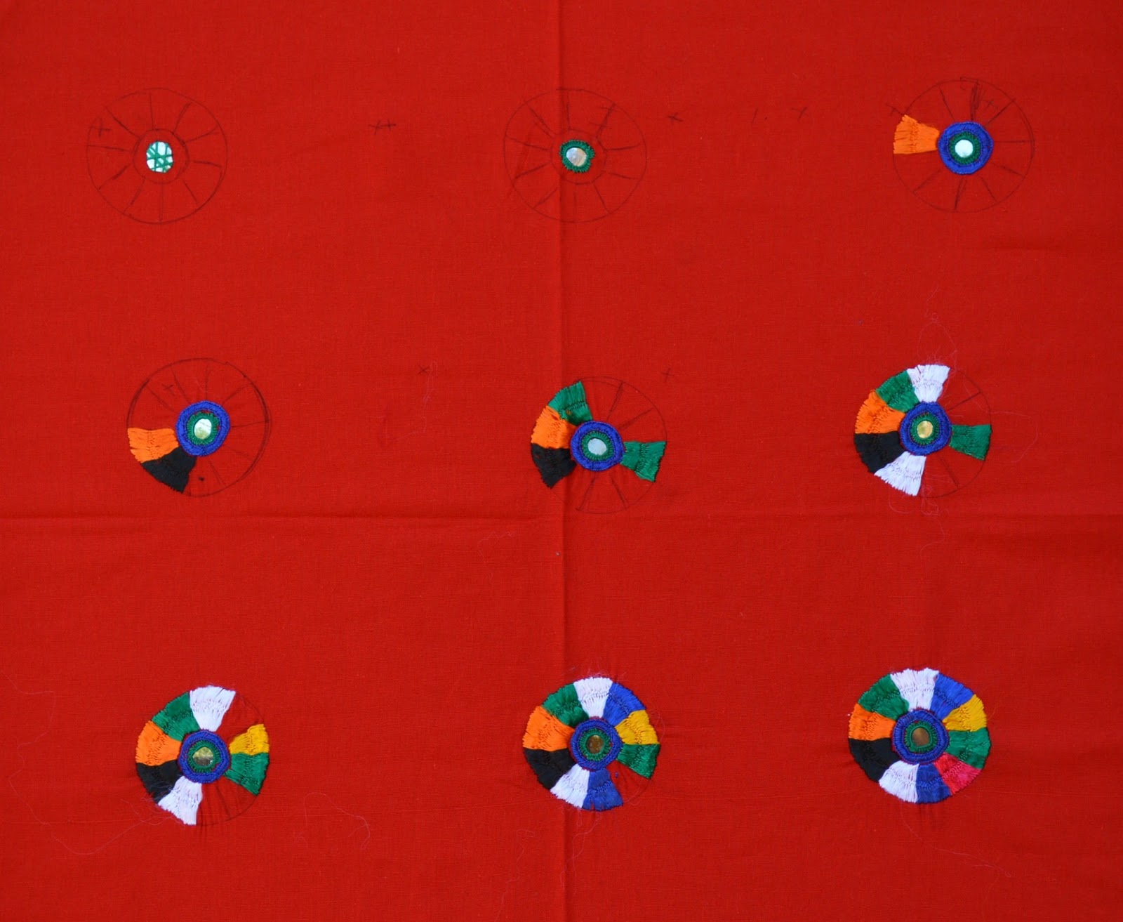 satrangi dhaage: The Embroidered Tales of Marwada harijans- Motif ...