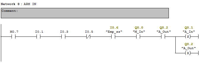 S7 Program Easy to USE for training