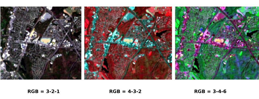 From GIS to Remote Sensing: Basic tutorial 1: Land Cover Classification ...