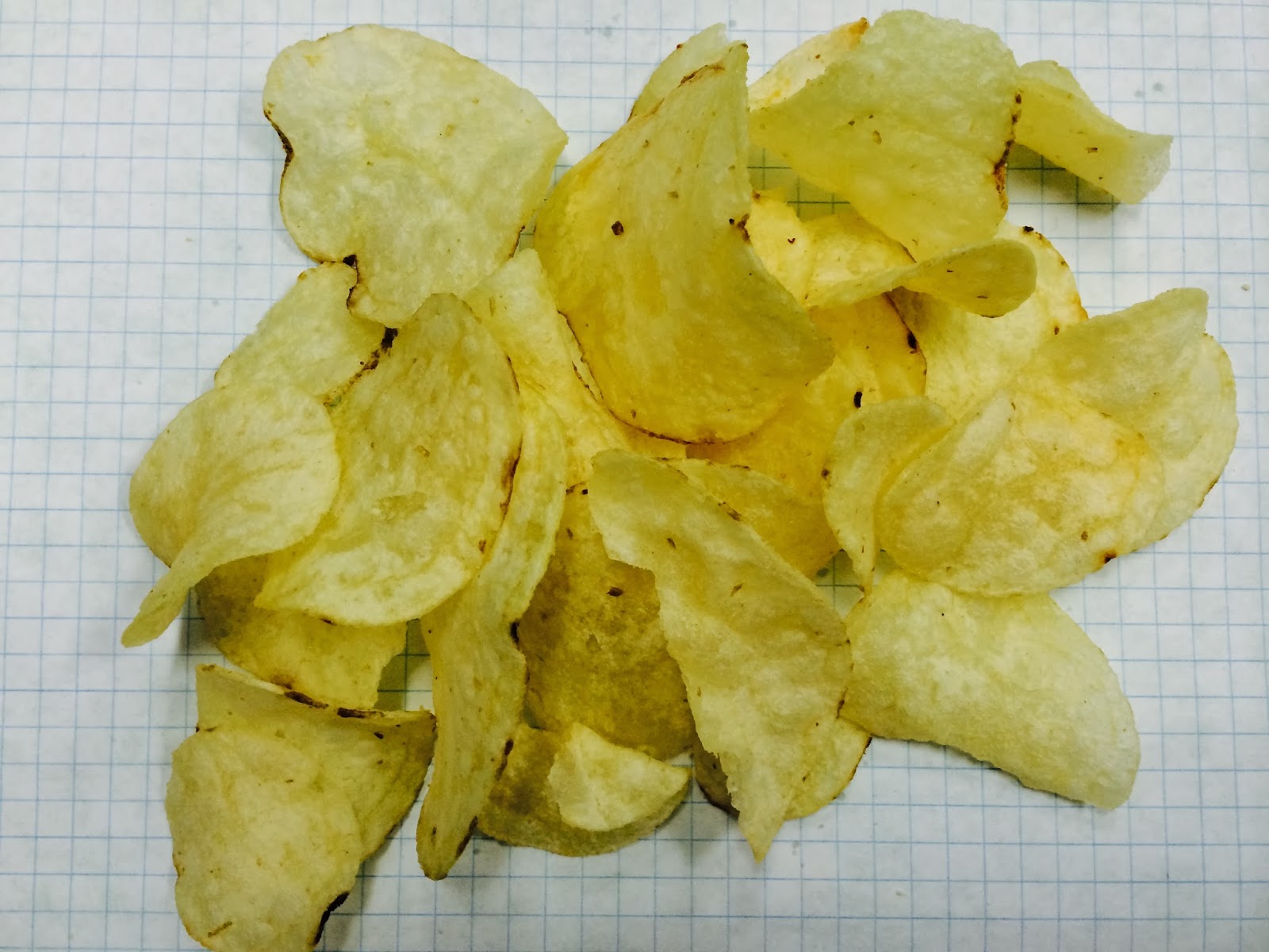 The Teacher's Chair: The Great Potato Chip Challenge