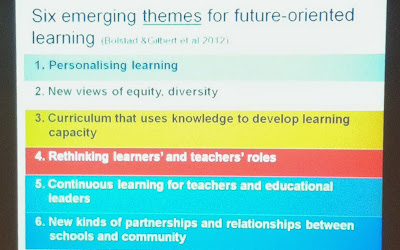 Lets talk about teaching and learning.: January 2014