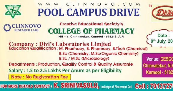 Divis Laboratories – Campus Drive for M.Pharm / B.Pharm / B.Tech / B.Sc / M.Sc Freshers on 9th ...