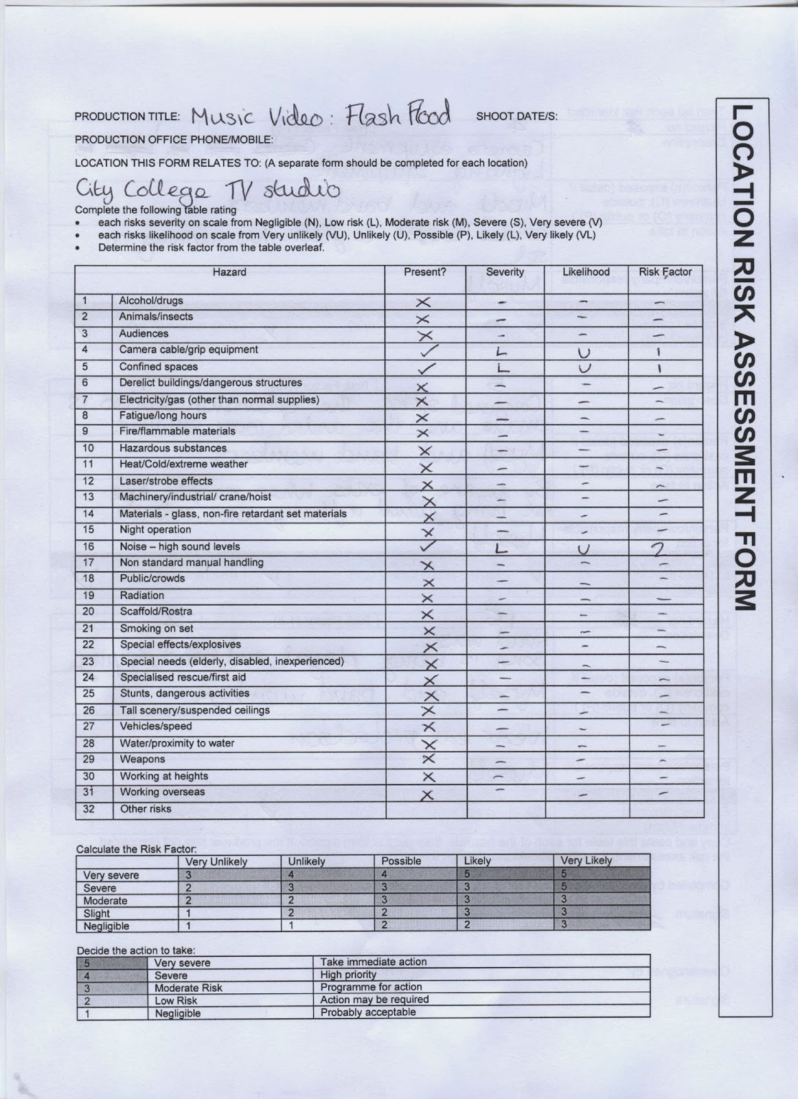 Zoe Sheath A2 Media Studies : Risk Assessment