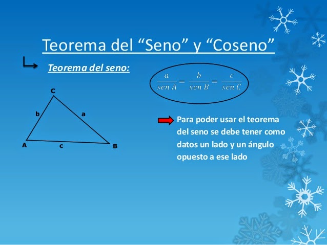 Las Matemáticas Académicas en 4º de Secundaria (El Blog de Chema ...