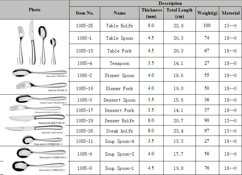 TEC & FNB: August 2017