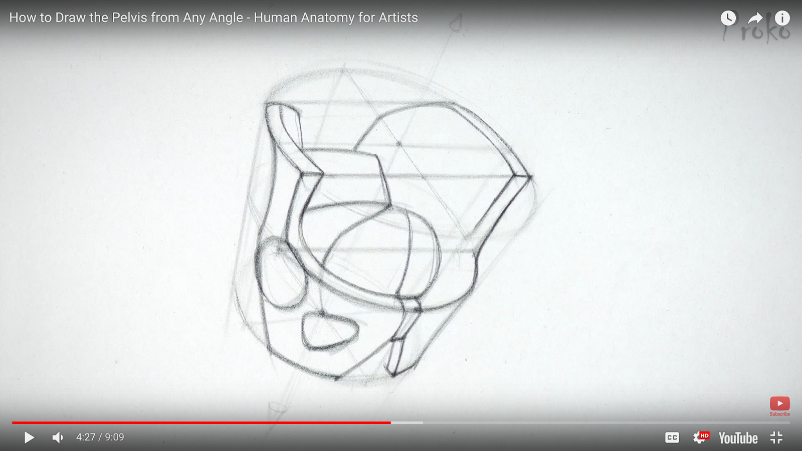 Kreated by Krause: Studying Human Anatomy with Stan Prokopenko—Supplement