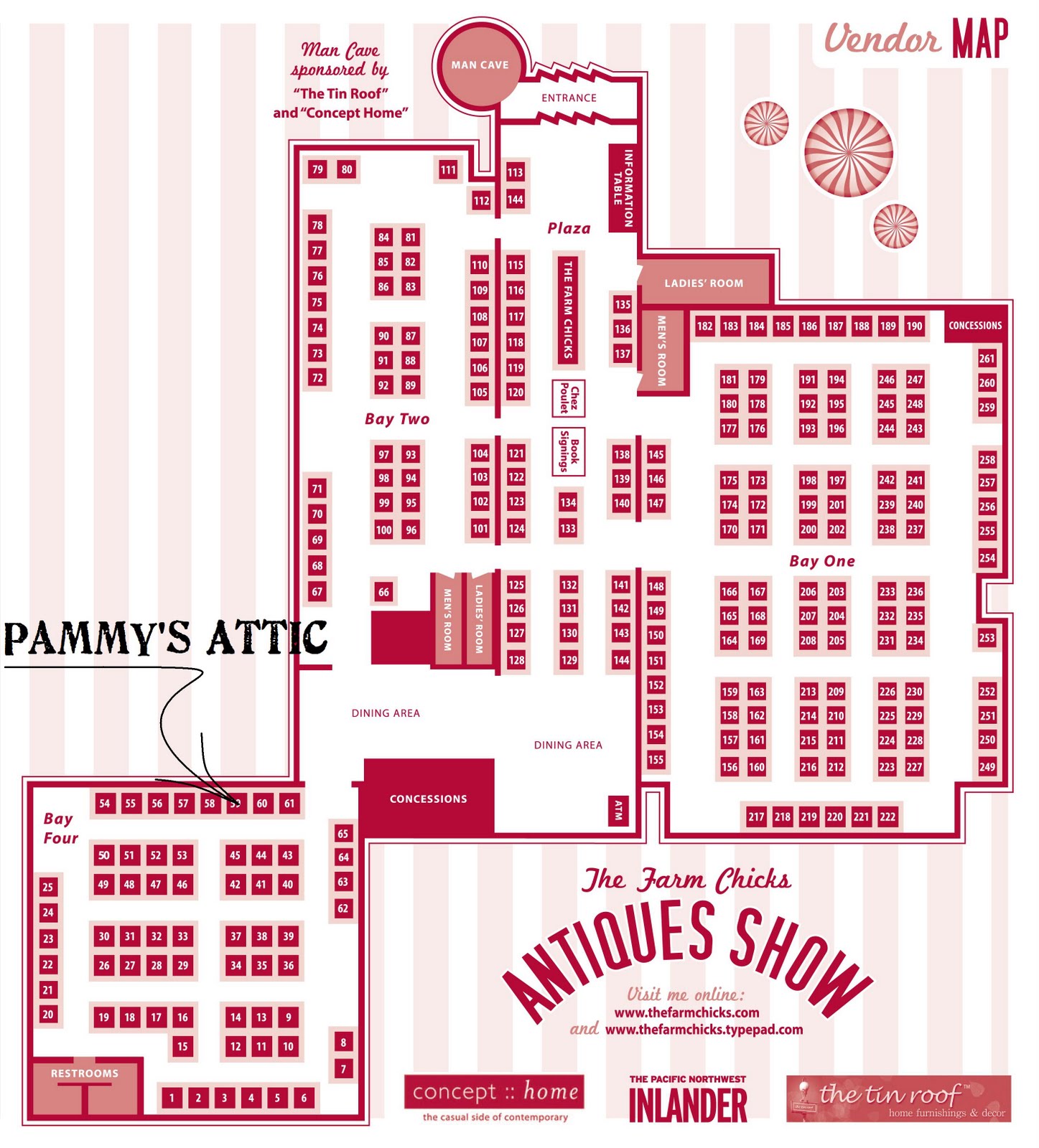 up in the attic: FARM CHICKS!