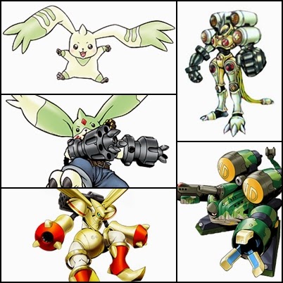 Terriermon Line Raijinmon (Rapdimon Armor) ~ MEU×DIGIMON