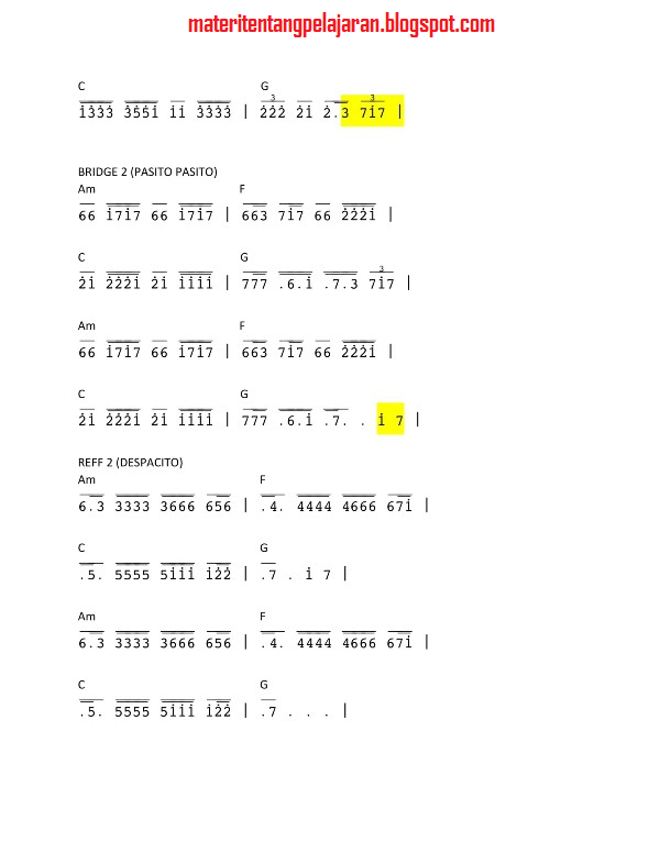 Not Angka Lagu Rohani Dia Mengerti – Beinyu.com