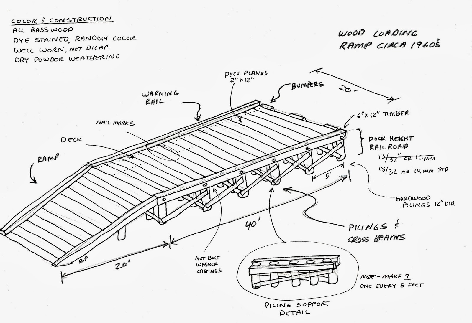 The Model Railroader's Notebook: Rick's Ramp Project 03 - Lumber Selection