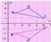 Cute Math Kids: Slide, Flip, Turn & Symmetry