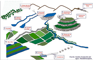 MECANOTECNIA: LA INGENIERÍA DE LOS INCAS