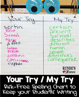 Your Try / My Try Spelling Chart | RUNDE'S ROOM