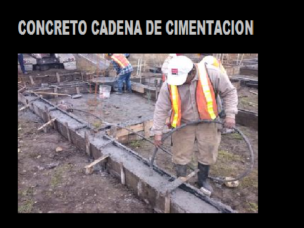 NUMEROS GENERADORES DE CONCRETO PARA CADENA DE CIMENTACION: NUMEROS ...
