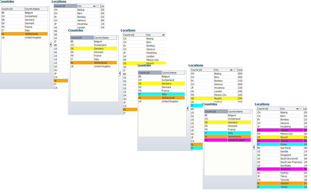 ADF 11g : Even Fancier ! Multi Master Multi Detail and how to highlight ...