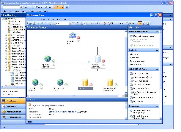 Knowledge Store: Introducing Microsoft System Center Operations Manager ...