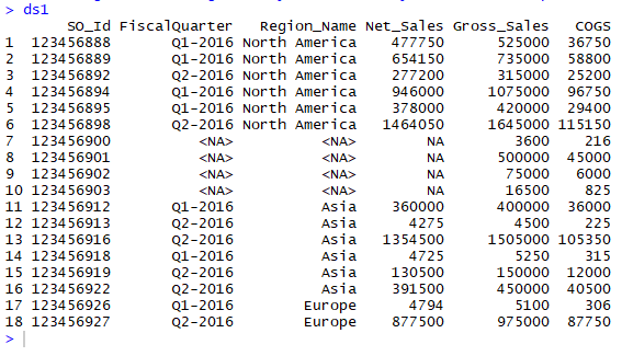 How To Merge Or Join The Two Dataframes In R Using Base Merge Function Power Bi Analytics