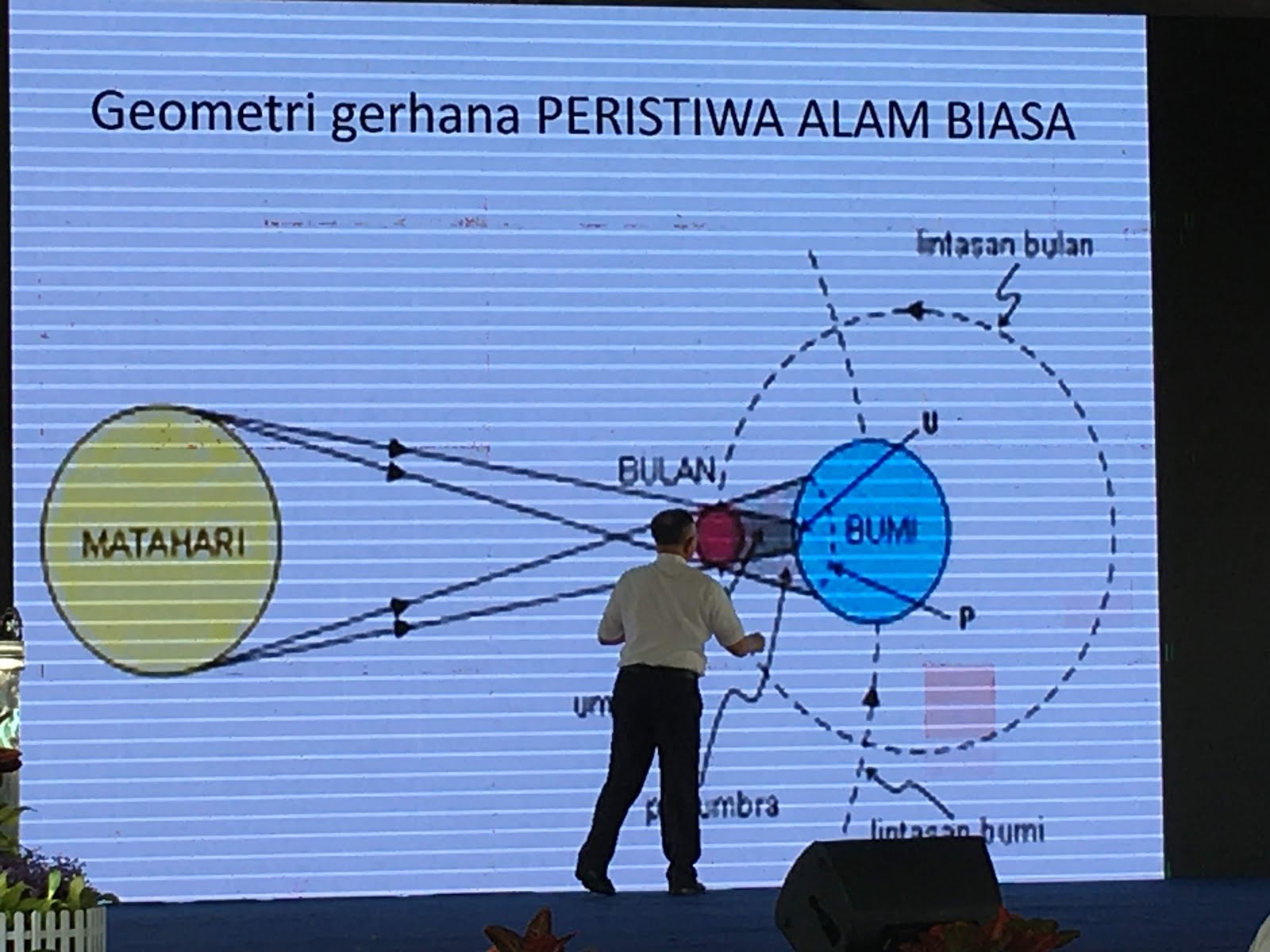 Tan Hoe Teck Portfolio