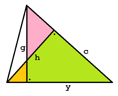 pinceladas y brochazos de... Matemáticas: 964. Ceva y las cevianas ...
