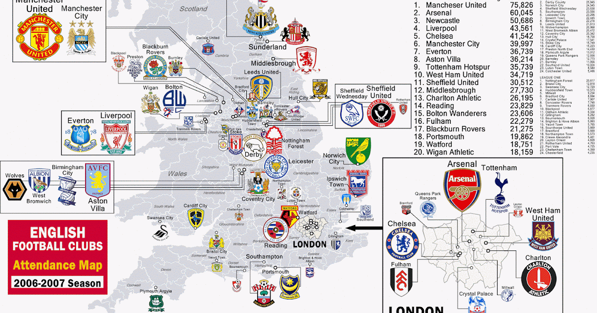 England Football League System - Management And Leadership