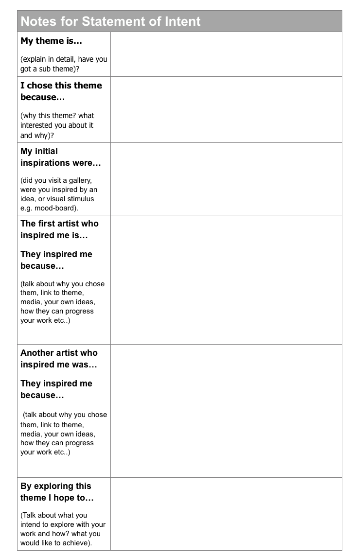 Visual Arts: Statement of Intent Structure