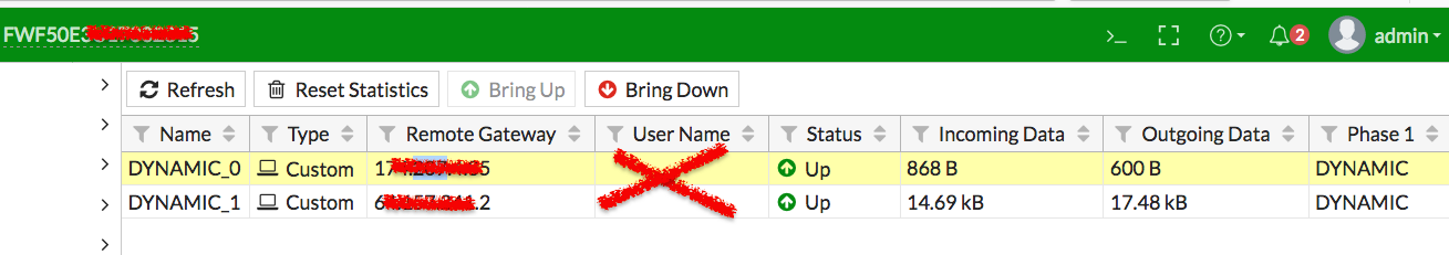 Ken Felix Security Blog: FortiOS and EAP identity vpn.