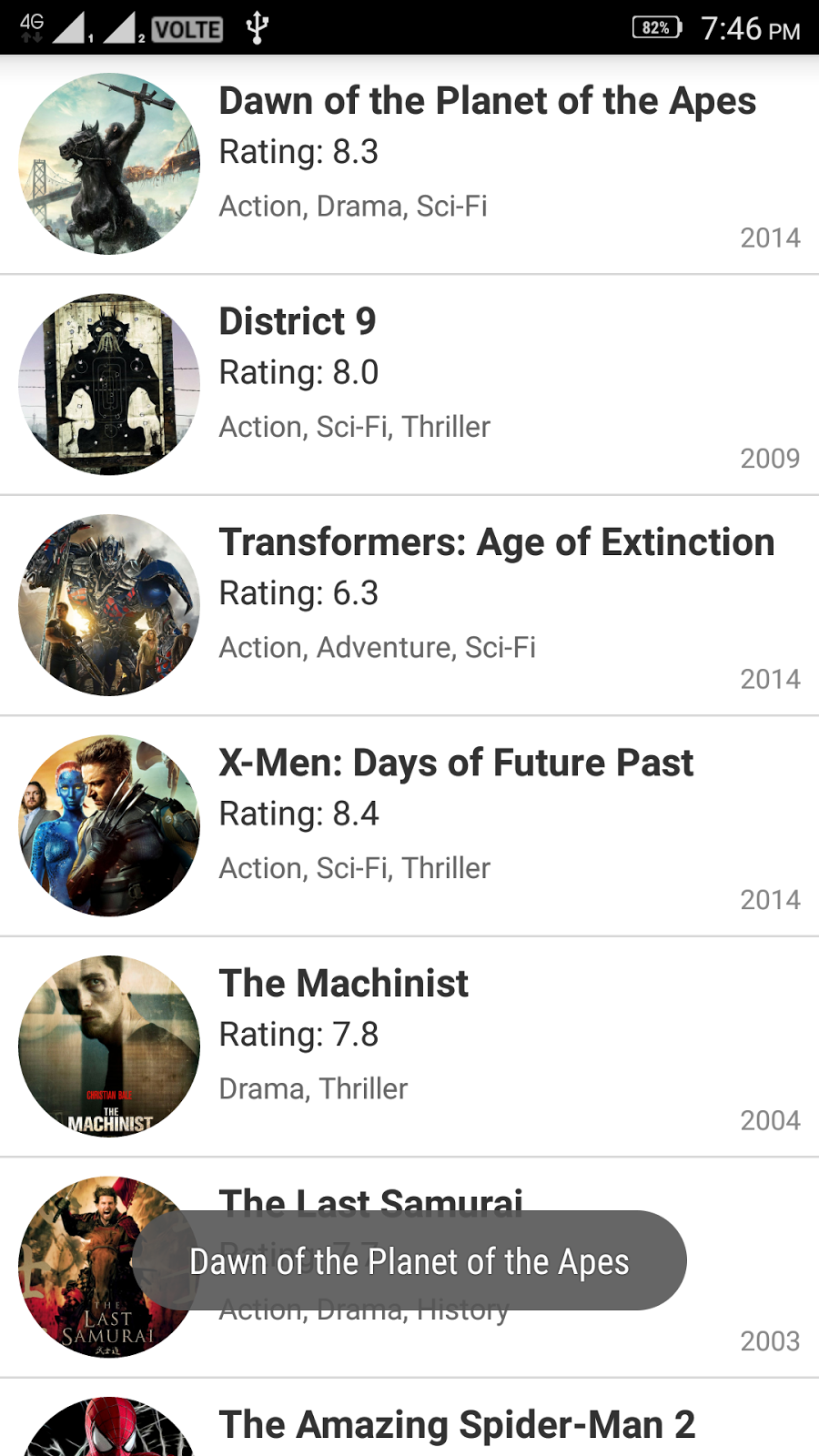 Android Mirror Custom Listview With Imageview Using Volley