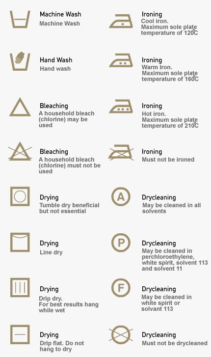 Membaca Arti Simbol Pada Pakaian | Nyatanya.Com