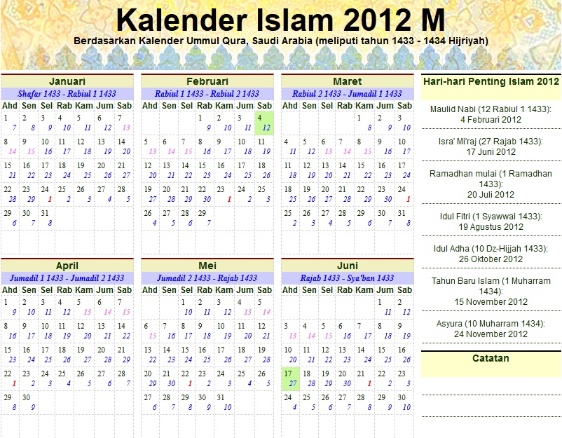 11 Kalender di Berbagai Belahan Dunia | BlogOenik