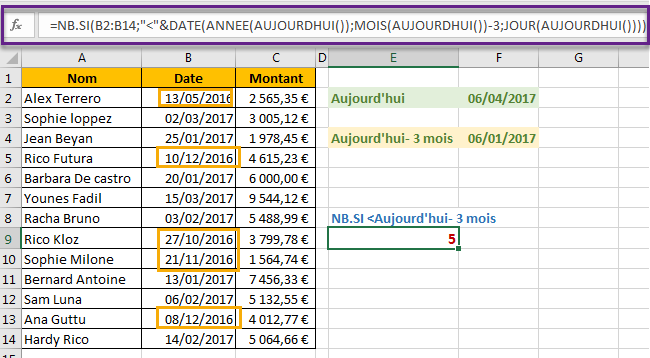 La fonction NB.SI: 16 exemples d'utilisation | Formation Excel