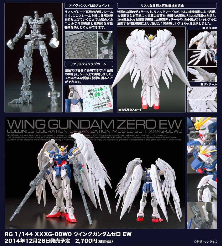 GUNDAM GUY: RG 1/144 Wing Gundam Zero Custom EW - New Images [Updated ...