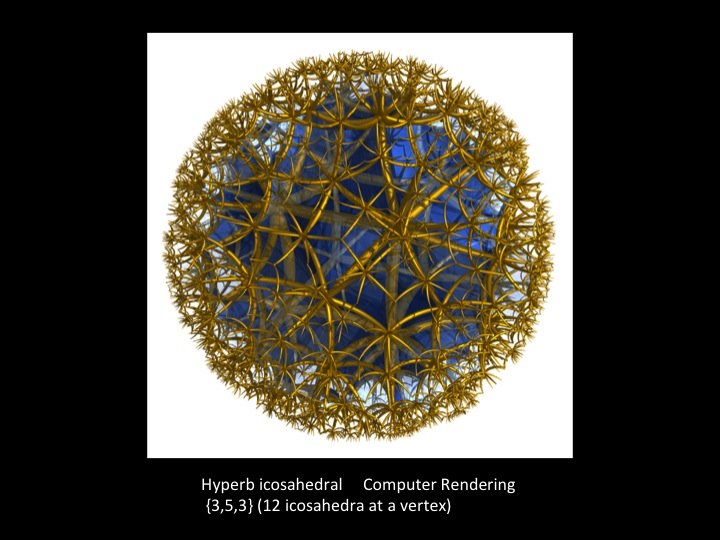 Mathematics in Art Course: Hyperbolic Geometry: Tiling of Hyperbolic ...