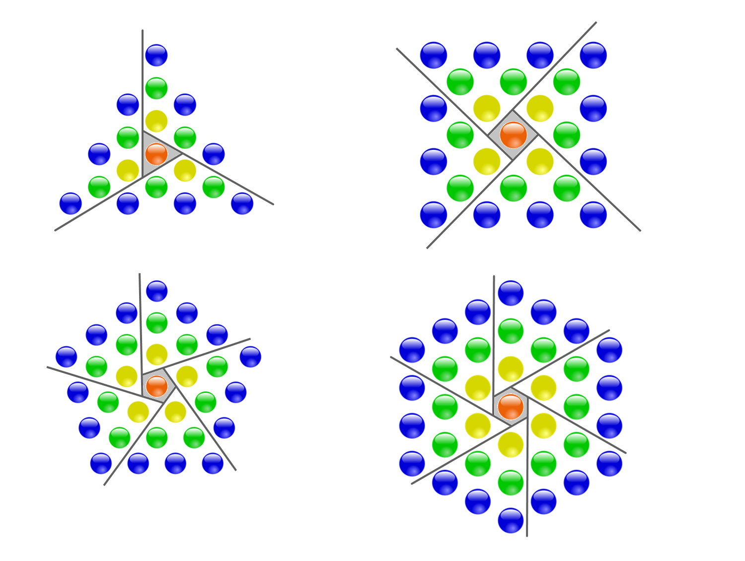 MEDIAN Don Steward mathematics teaching: centred polygonal numbers