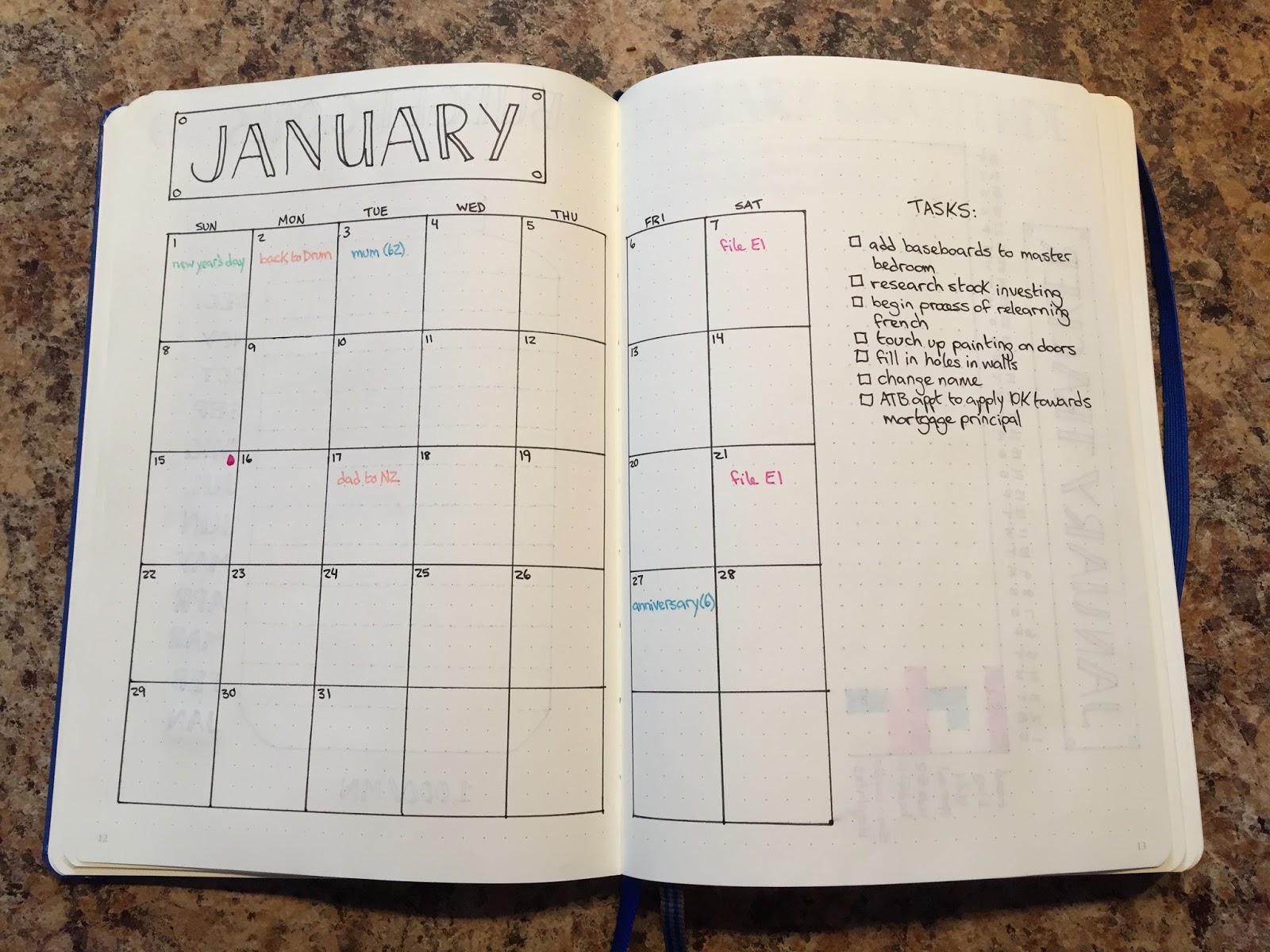 Recovering Potter Addict: My 2017 Bullet Journal