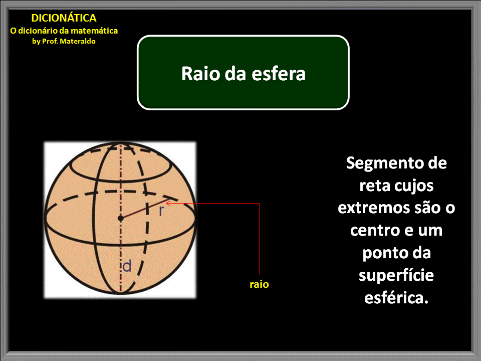 DICIONÁTICA - O dicionário da matemática: Raio da esfera