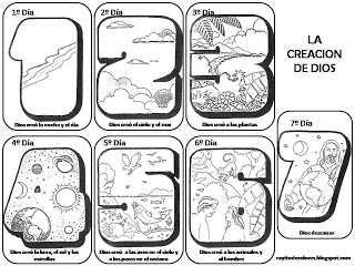 Clase de Reli: LA CREACIÓN