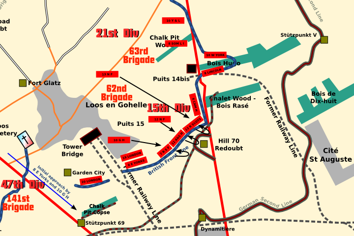 The Bell Brothers in France, 1915 - 1917: Battle of Loos, September 1915